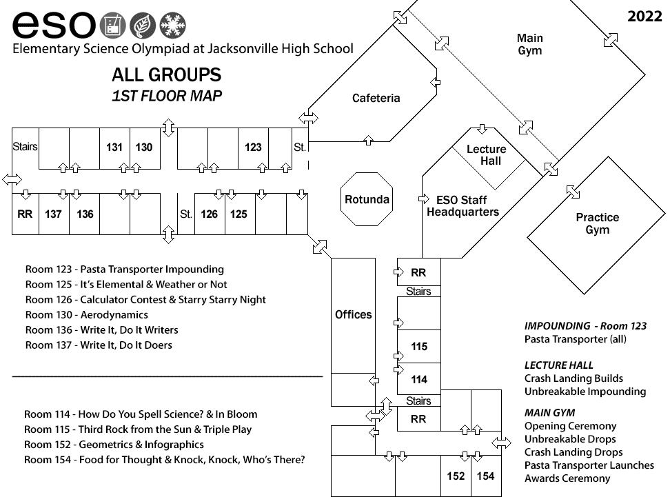 Elementary Science Olympiad at Jacksonville High School: News & Notes